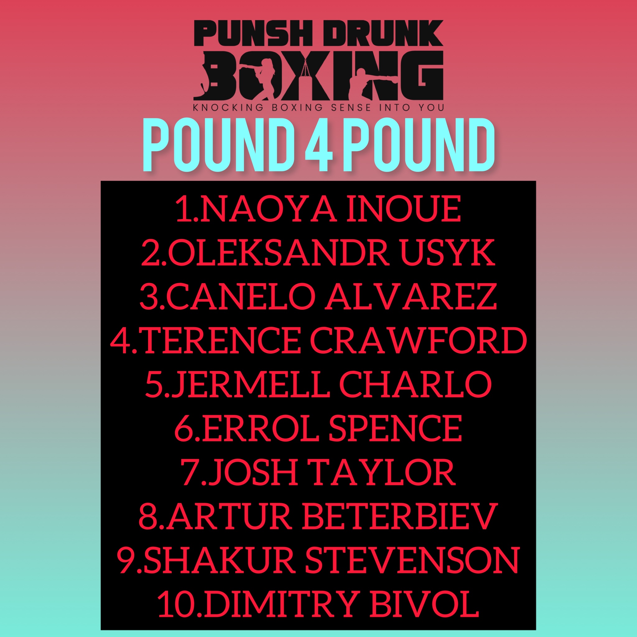 Boxing Pound 4 Pound list 2023 – PUNSH DRUNK BOXING